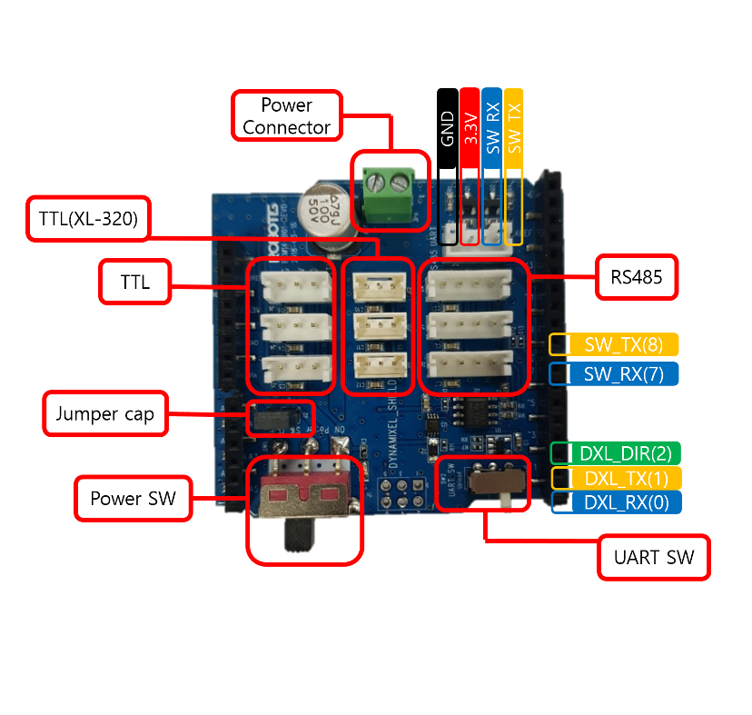 DYNAMIXEL Shield - SANDOROBOTICS