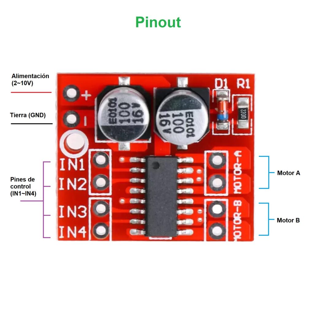 Controlador Dual Puente H - MX1508 - SANDOROBOTICS