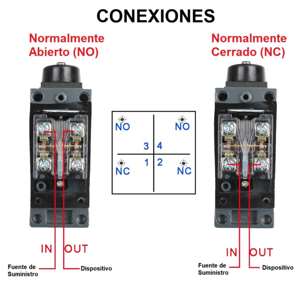 Switch de Límite Ajustable ME-8108 - SANDOROBOTICS