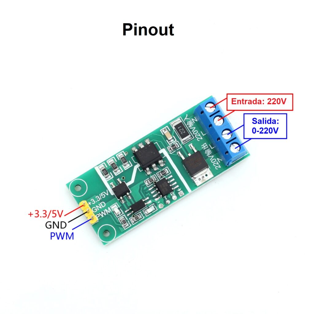Controlador PWM, Módulo de Aislamiento de Tiristor — YYAC-3S, 220VAC ...