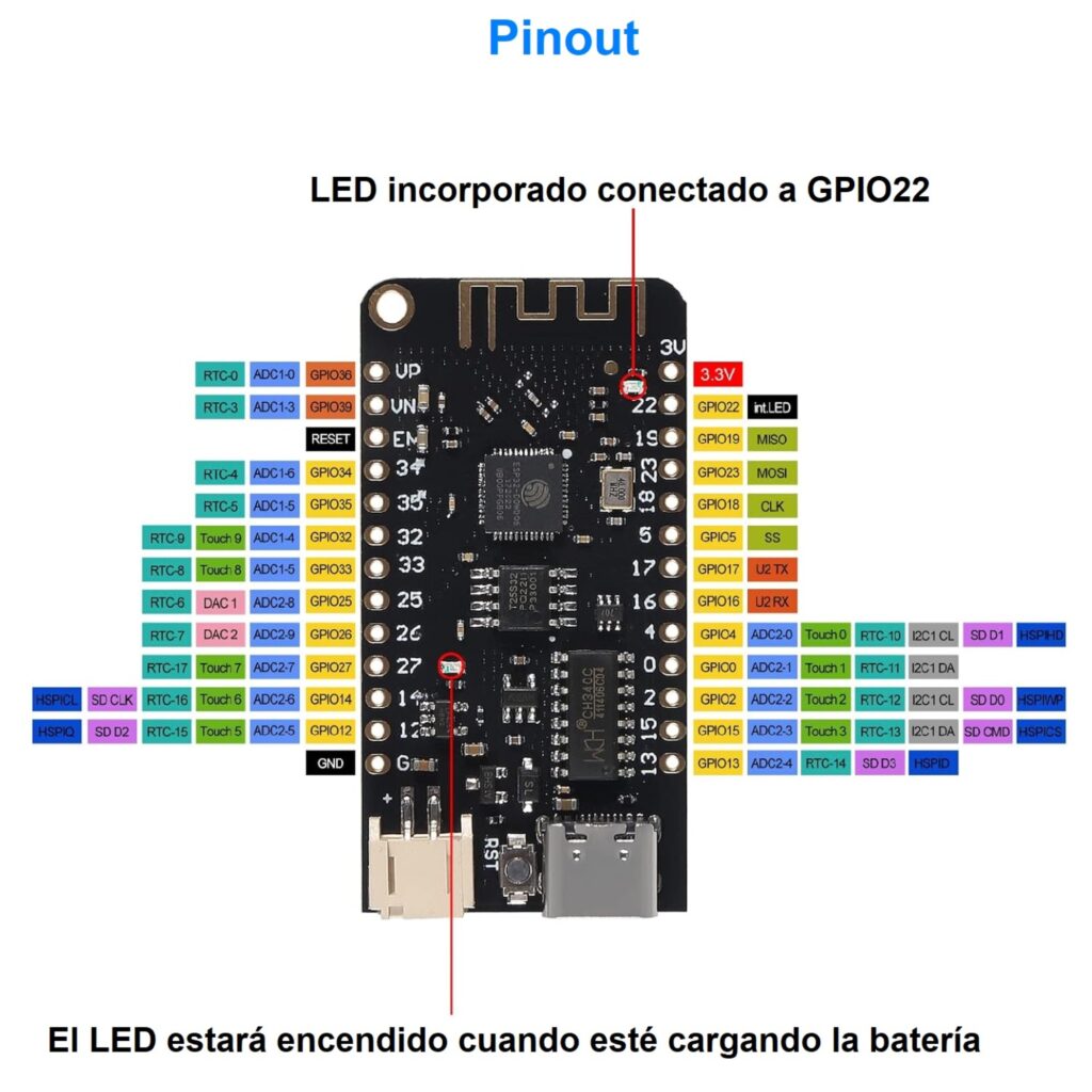 Tarjeta de Desarrollo ESP32, WiFi y Bluetooth — WeMos Lite V1 (USB Tipo ... Tarjeta de Desarrollo ESP32, WiFi y Bluetooth — WeMos Lite V1 (USB Tipo ...