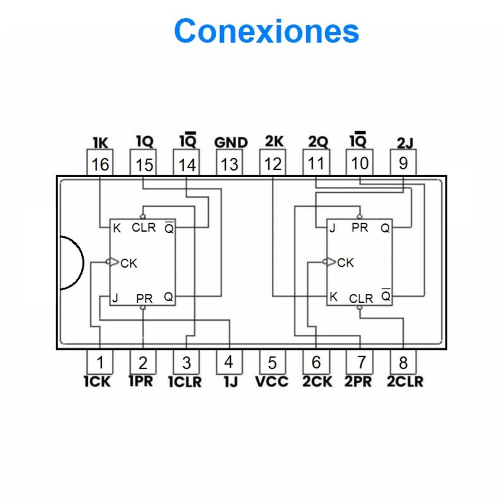 Circuito Lógico Flip-Flop Dual JK-TTL — SN74LS76 (DIP 16) - SANDOROBOTICS