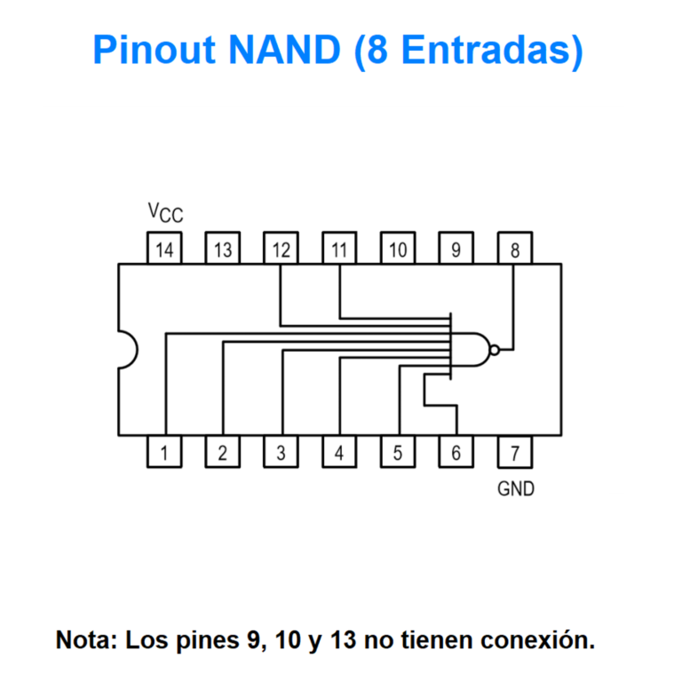Compuerta Lógica NAND — SN74LS30 (8 Entradas) - SANDOROBOTICS