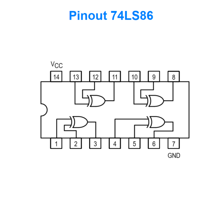 Compuerta Lógica XOR — SN74LS86 - SANDOROBOTICS